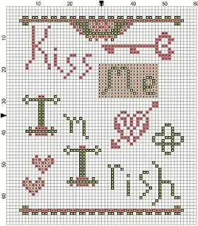 Ye Olde Irish Love Sampler – Cross-Stitch