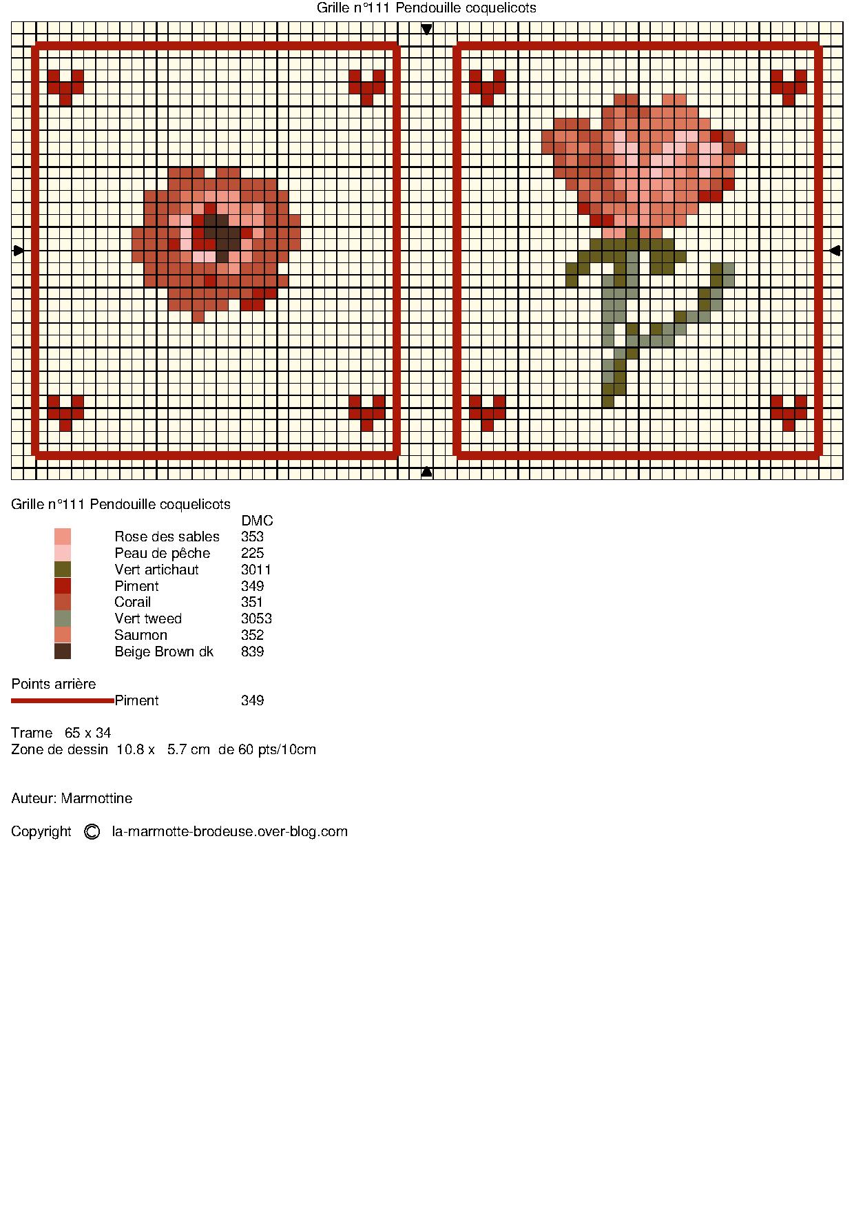 Poppies Cross Stitch Pattern – Cross-Stitch