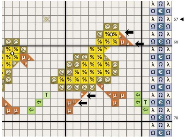 A Quick Guide to Common Cross Stitch Symbols – Cross-Stitch