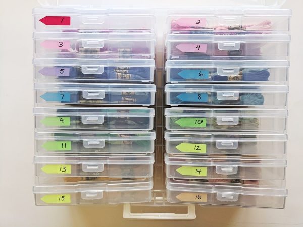 How to Transfer a Cross Stitch Pattern to Your Fabric – Cross-Stitch